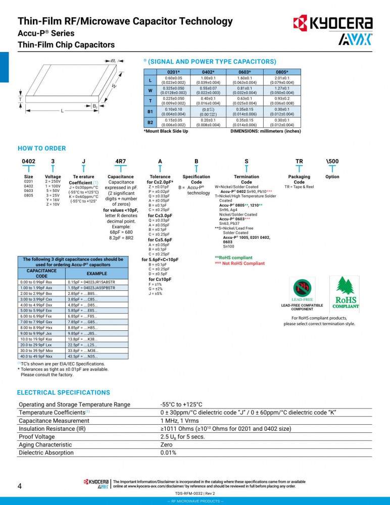 Product datasheet page 3
