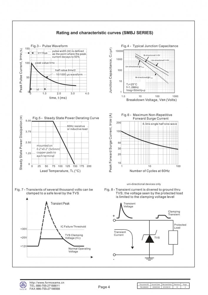 SMBJ series datasheet page 4