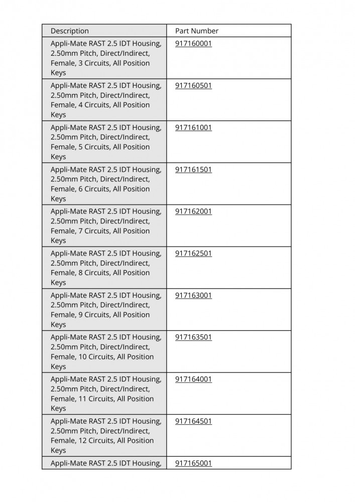Document page 3 for MOLEX 638272900