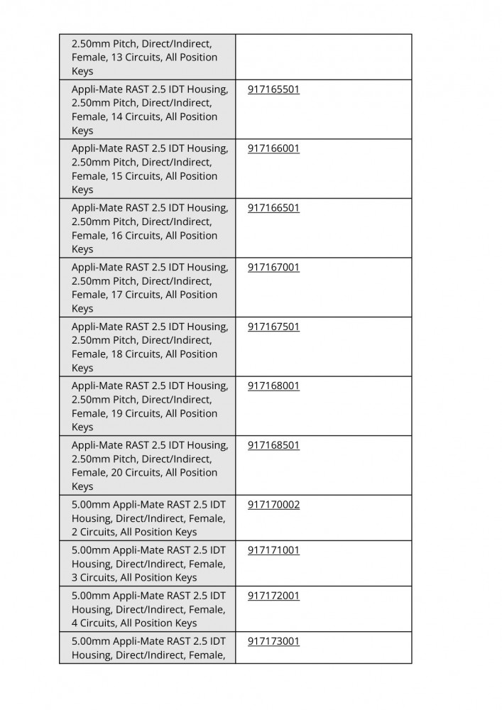 Document page 4 for MOLEX 638272900
