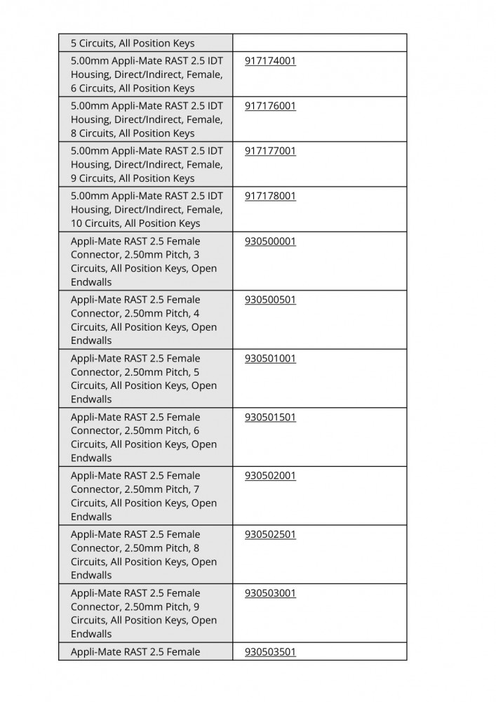 Document page 5 for MOLEX 638272900