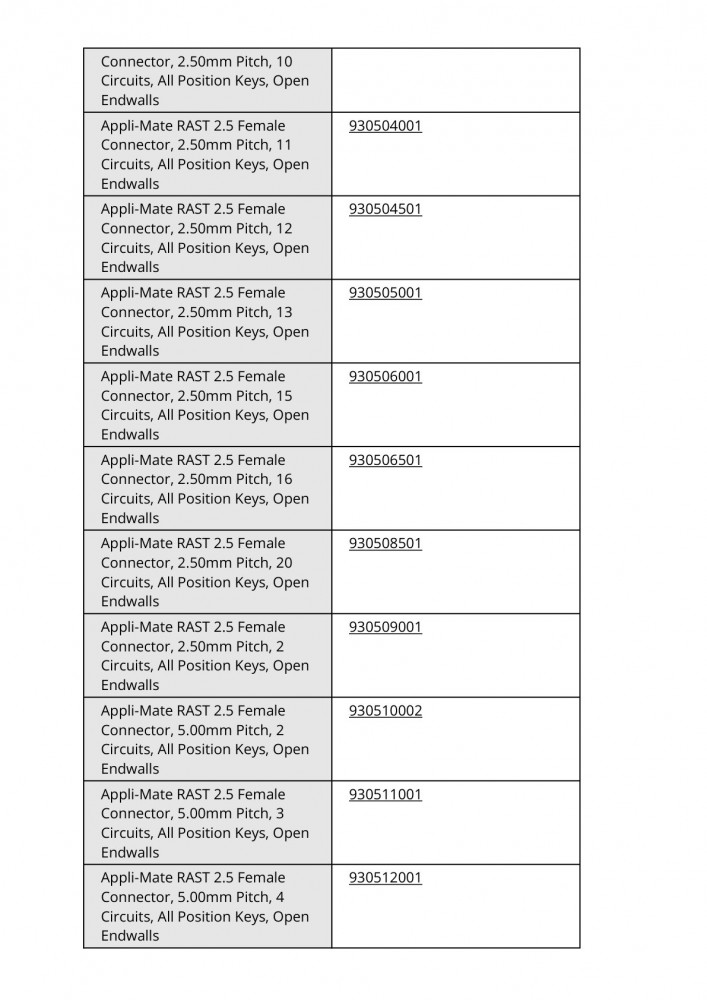 Document page 6 for MOLEX 638272900