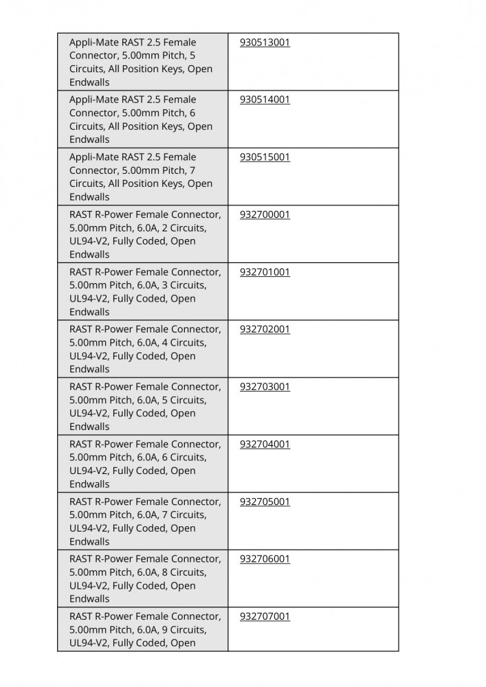 Document page 7 for MOLEX 638272900