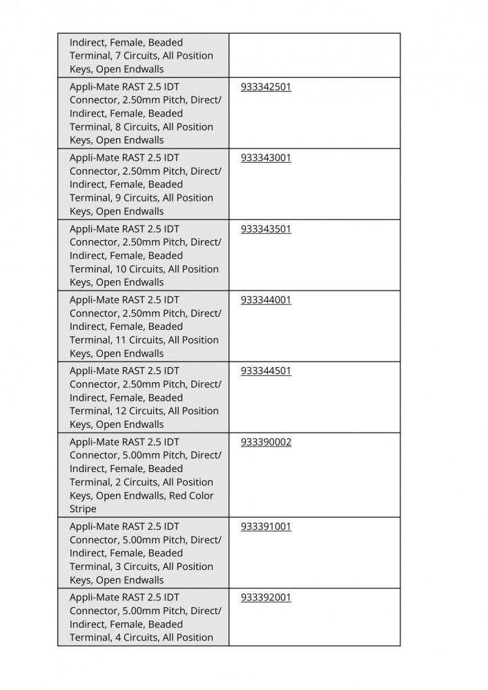 Document page 9 for MOLEX 638272900