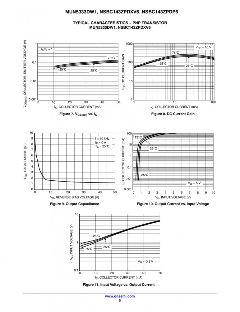 NSVBC143ZPDXV6T1G datasheet page 5