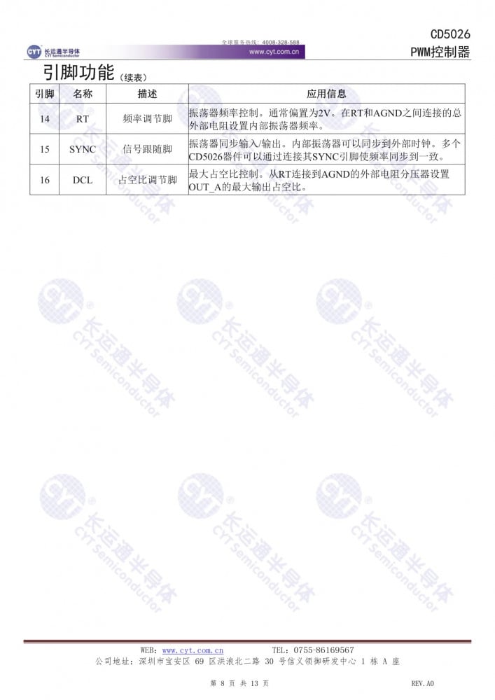 CD5026 datasheet page 8