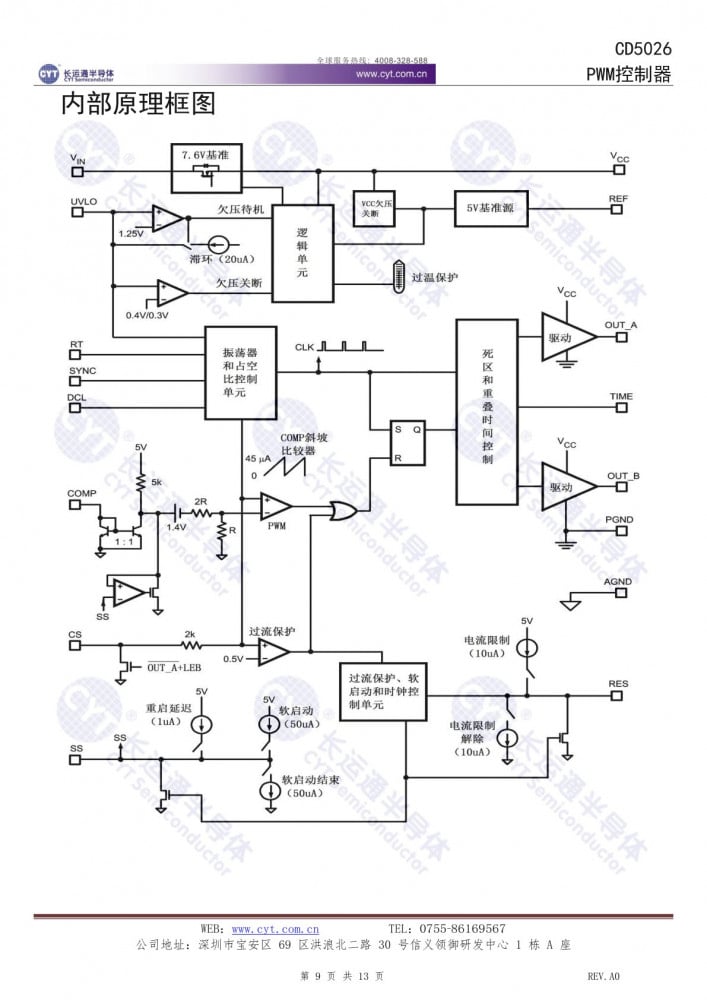 CD5026 datasheet page 9
