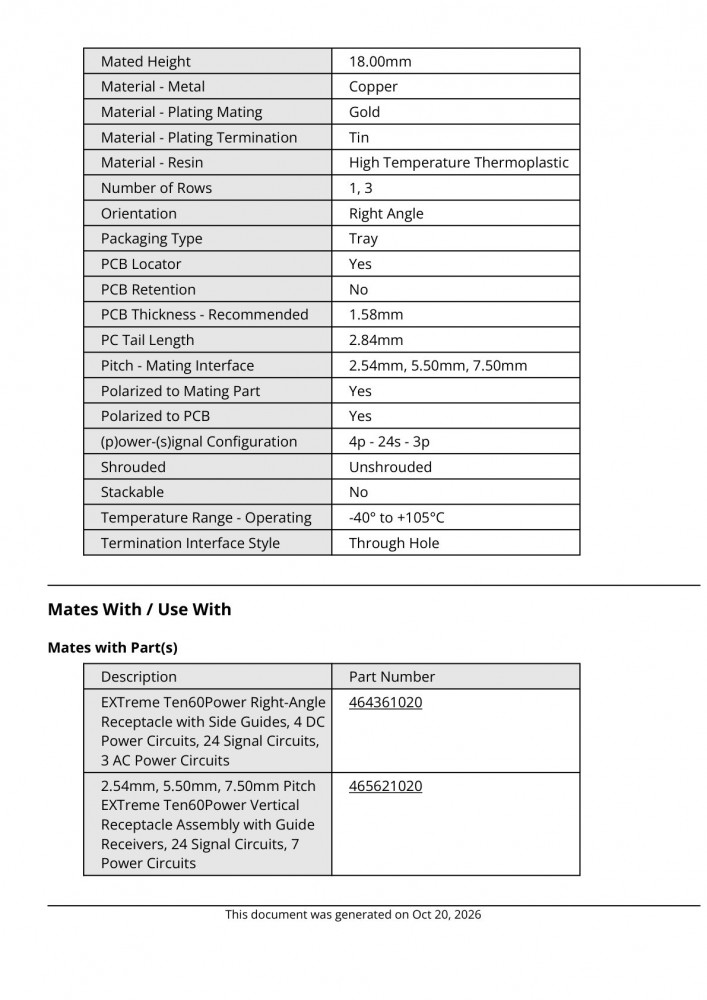 MOLEX 464371020 technical document page 3