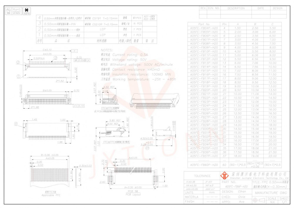 A05FC-FB50P-H20 technical drawing page