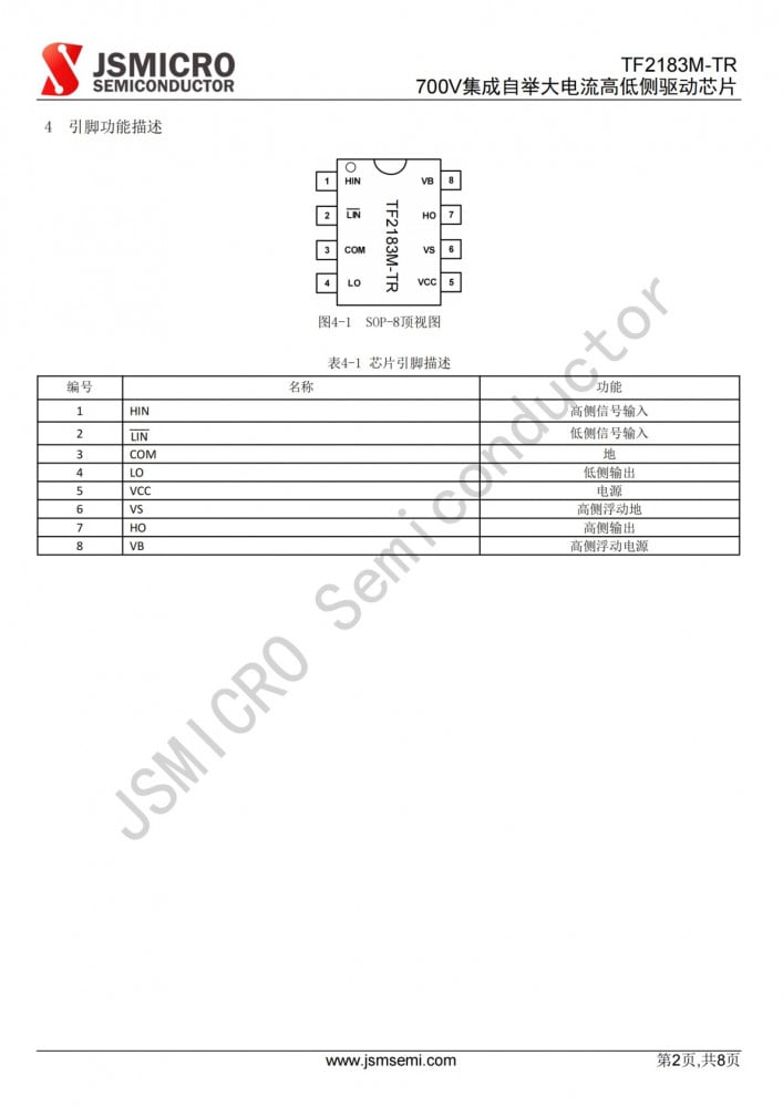 TF2183M-TR datasheet page 2
