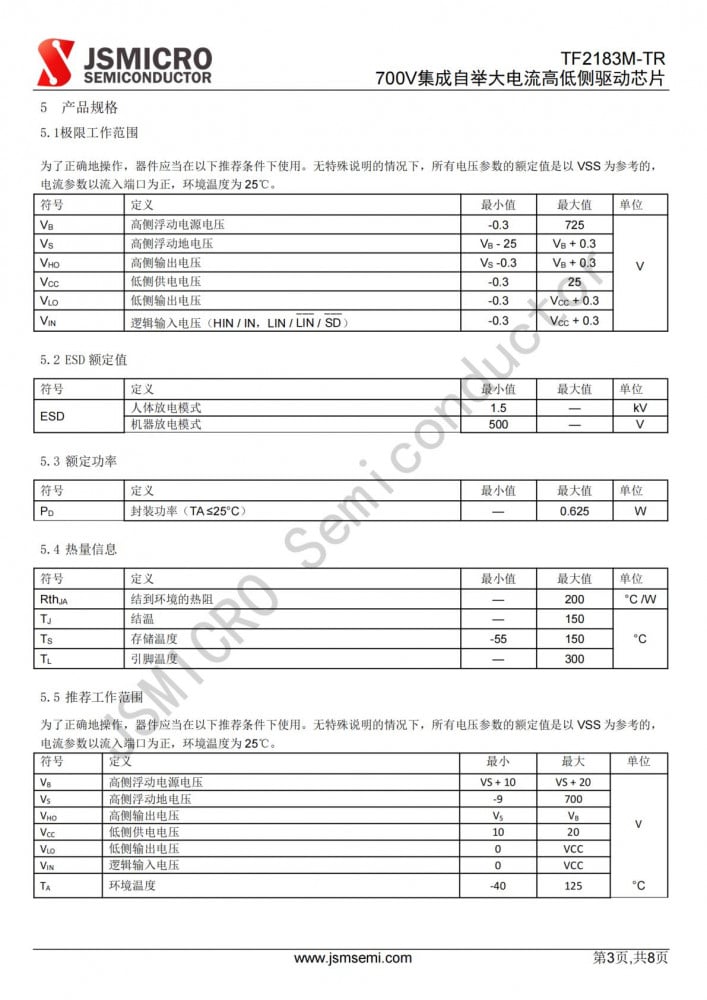TF2183M-TR datasheet page 3