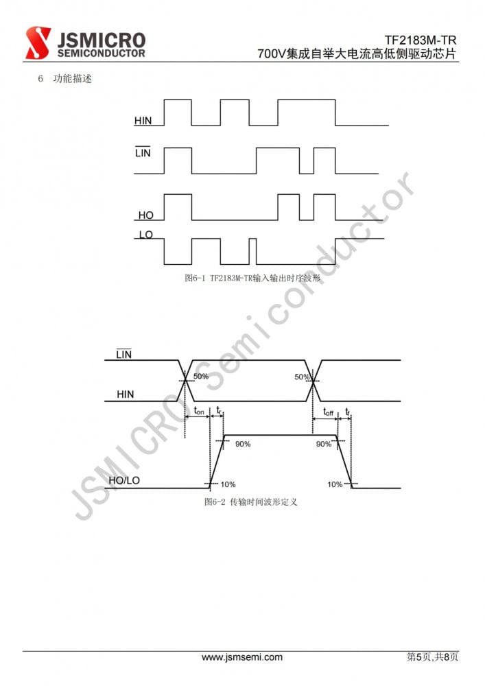 TF2183M-TR datasheet page 5