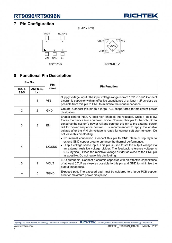RT9096 datasheet page 6