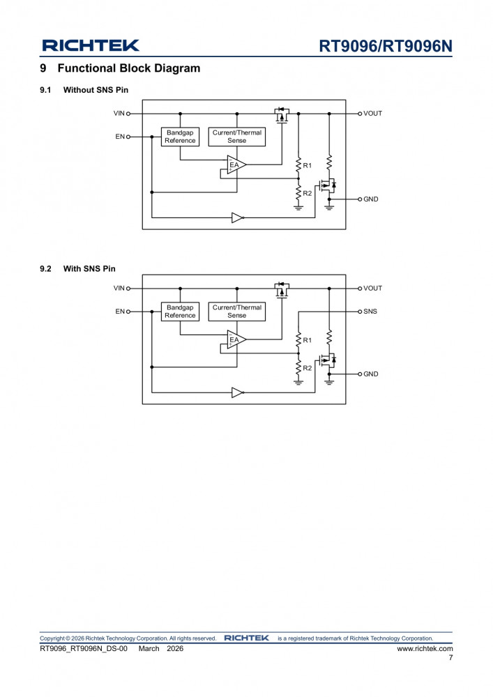 RT9096 datasheet page 7