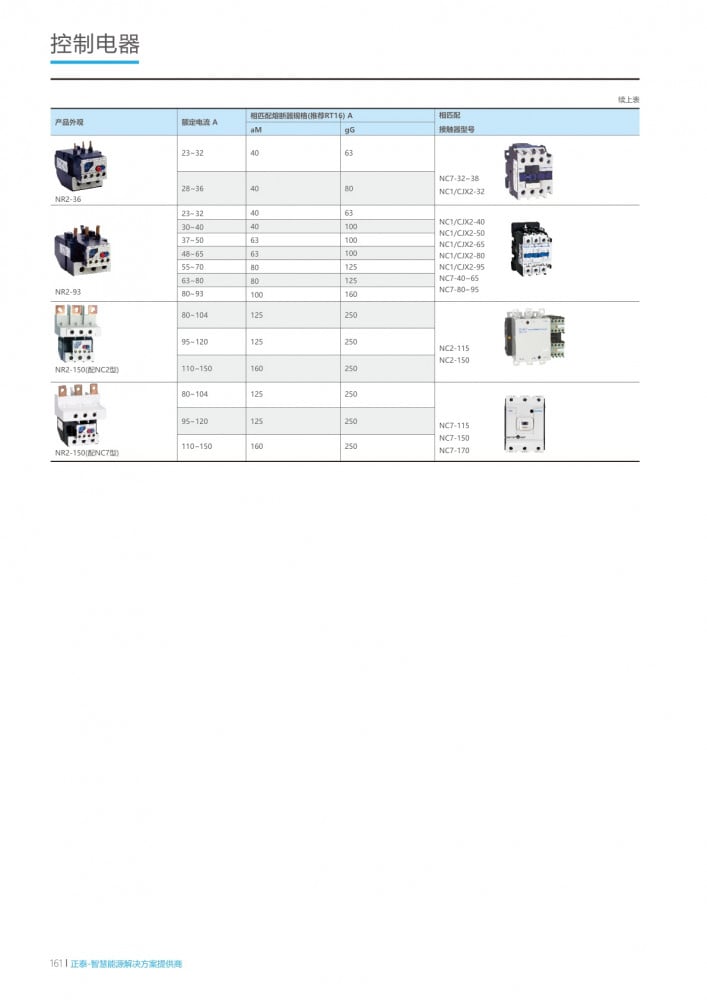 CHINT NR2 series datasheet page 3