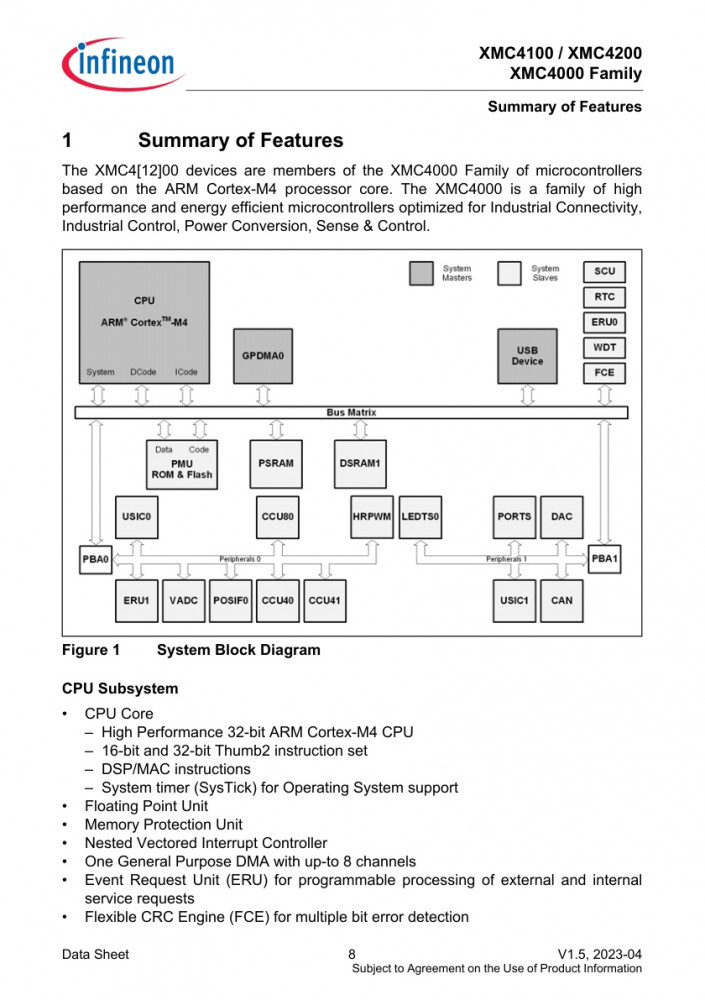 Infineon XMC4100 XMC4200 datasheet page 8