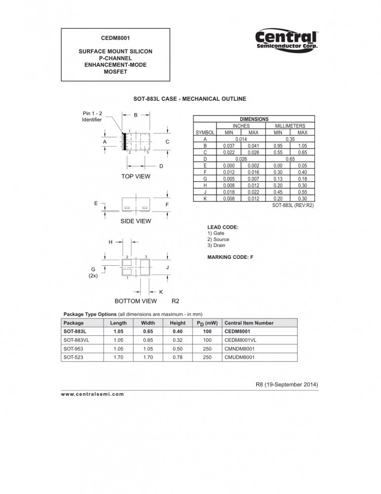 CEDM8001 datasheet page 2