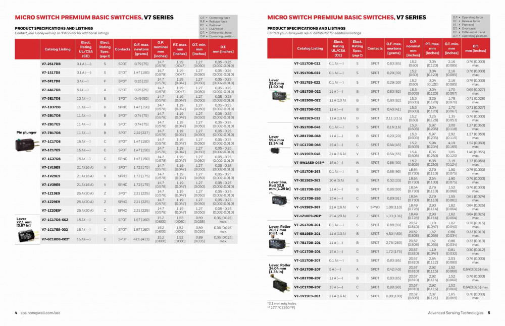 Honeywell V7 Series datasheet page 3