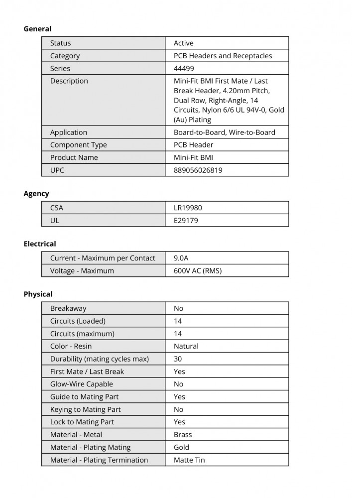 Product document page 2