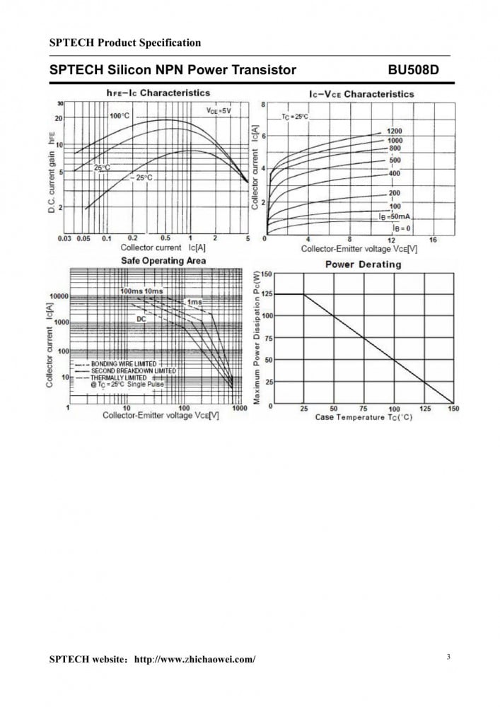 BU508D datasheet page 3