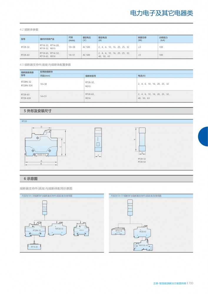 CHINT RT28 series technical document page 2