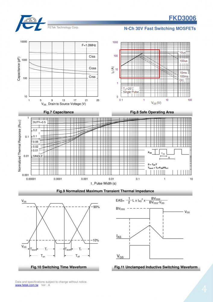 FKD3006 datasheet page 4