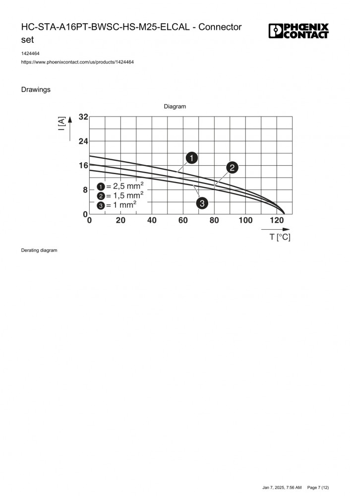 Phoenix Contact 1424464 product documentation page 7