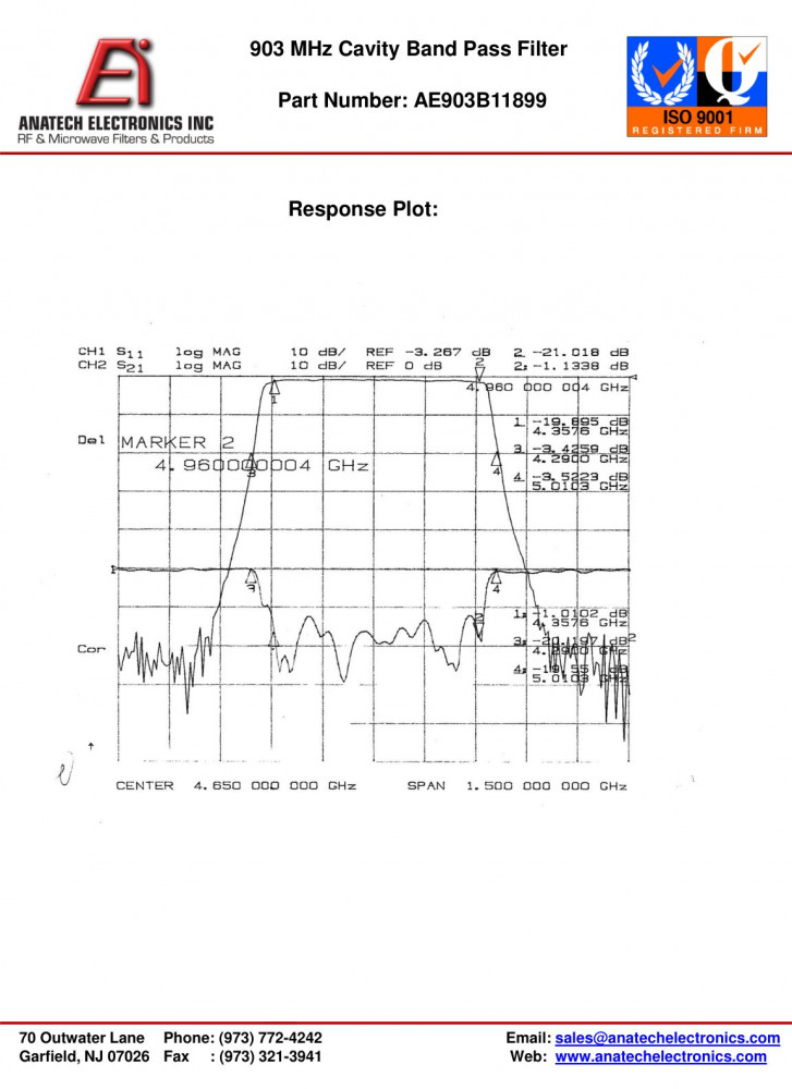 AE4650B11712 technical document page 2