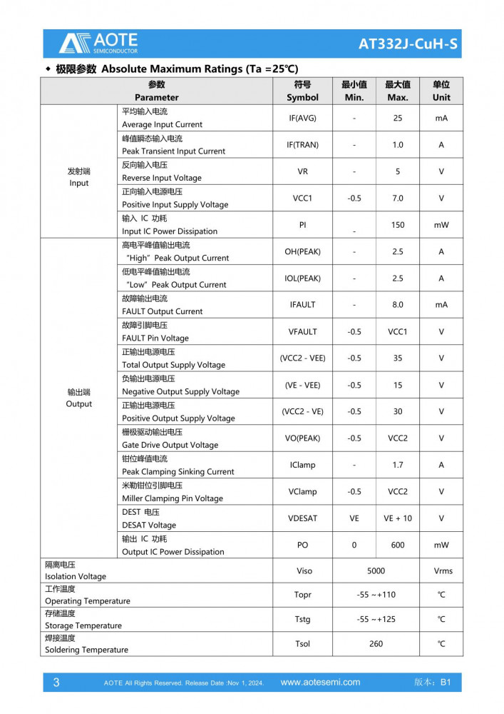 AT332J-CuH-S datasheet page 4
