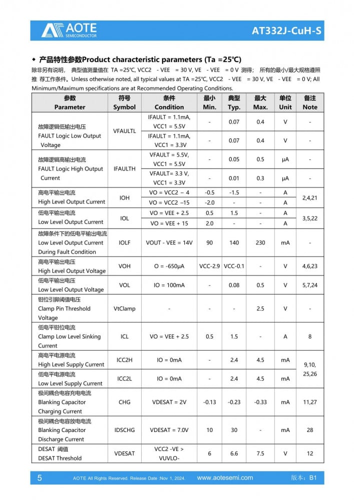 AT332J-CuH-S datasheet page 6