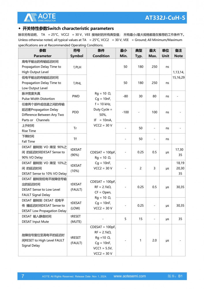 AT332J-CuH-S datasheet page 8