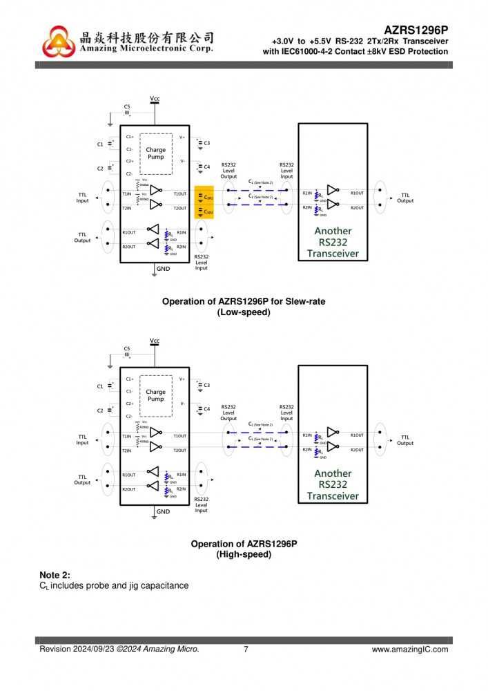 AZRS1296P datasheet page 7
