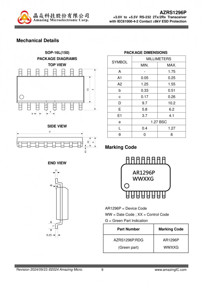 AZRS1296P datasheet page 9