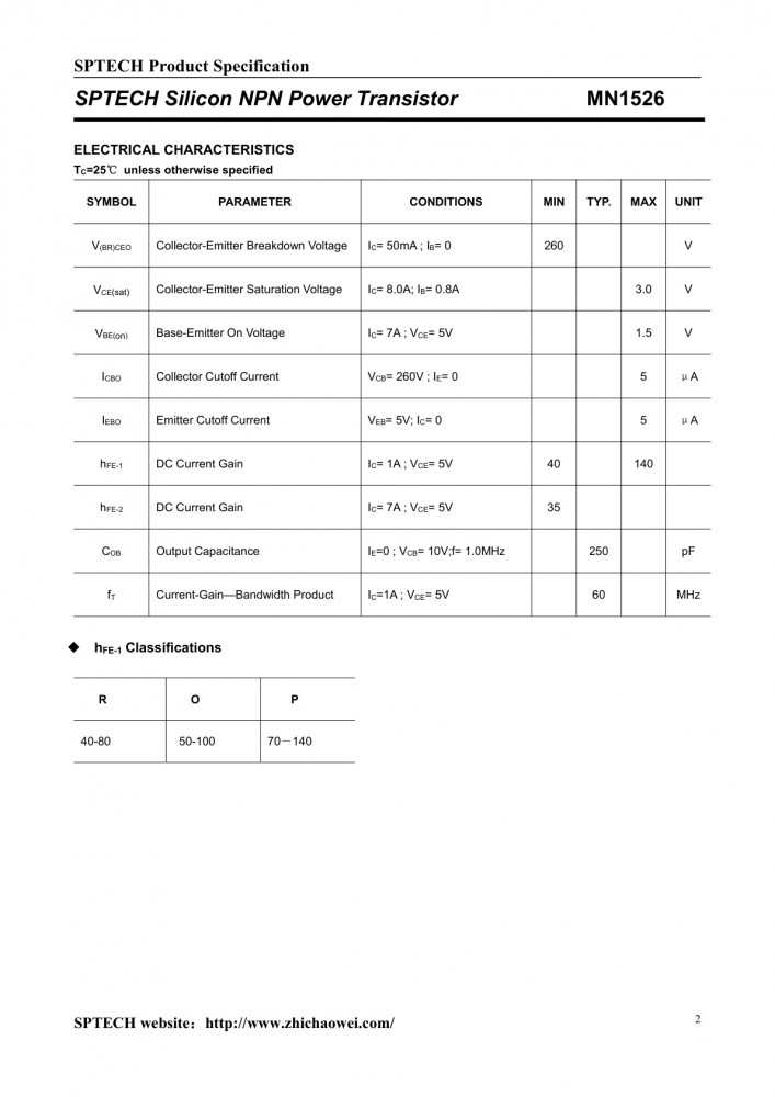 MN1526 datasheet page 2