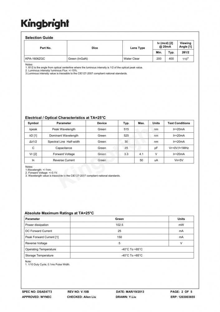 KPA-1606ZGC datasheet page 2