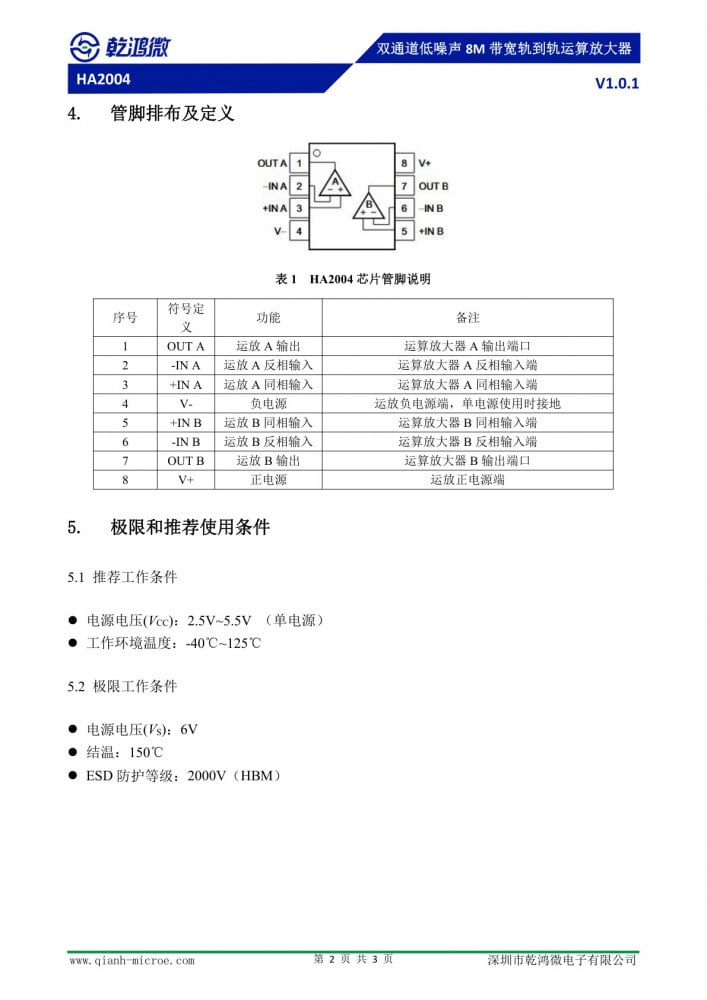 HA2004 product document page 2