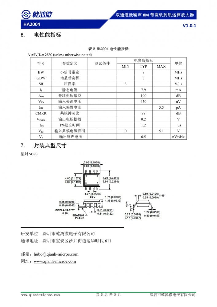 HA2004 product document page 3