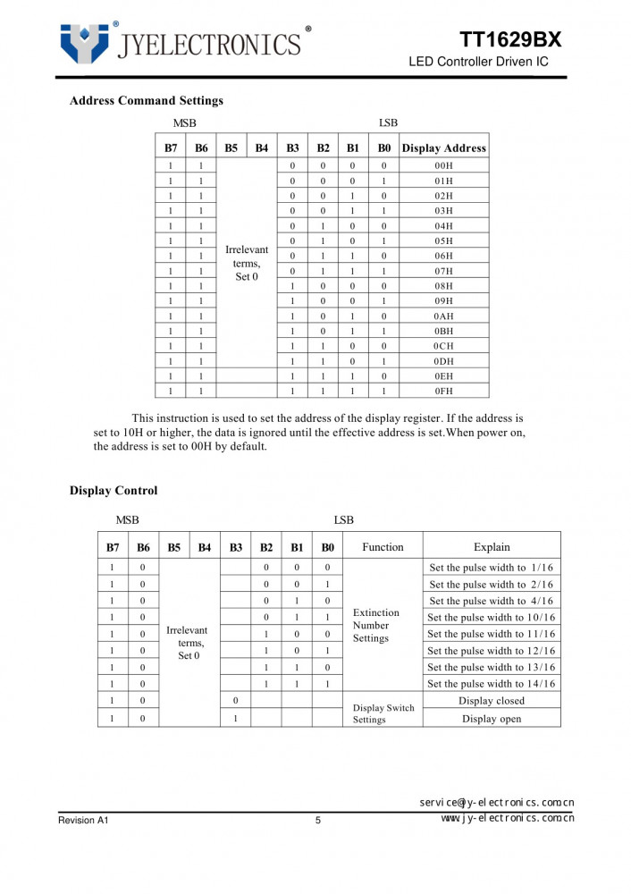 TT1629BX datasheet page 5