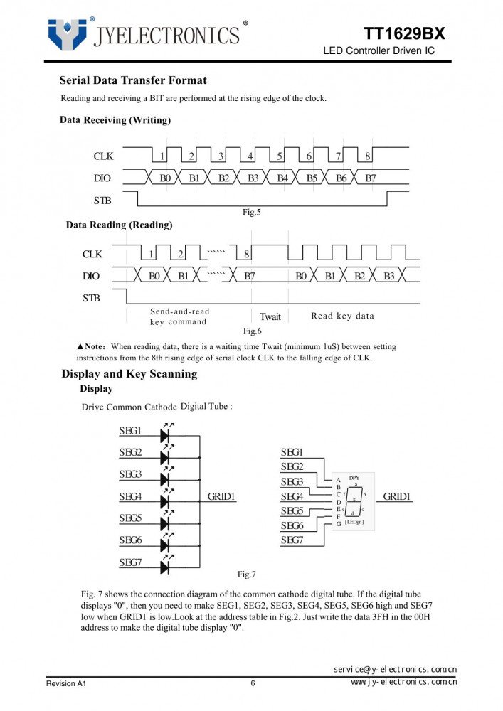 TT1629BX datasheet page 6