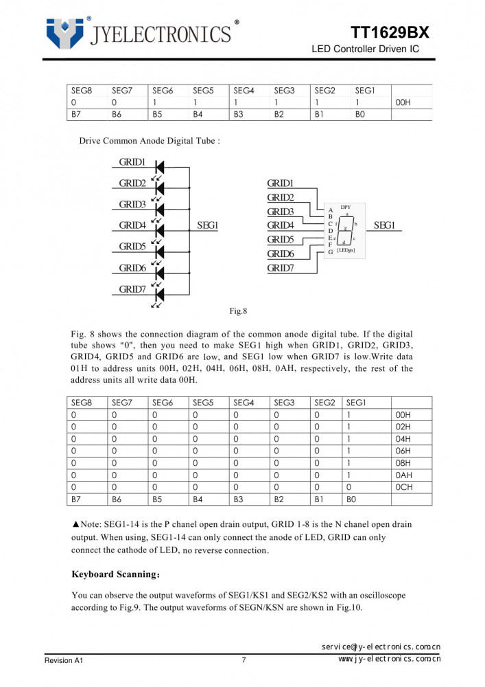 TT1629BX datasheet page 7