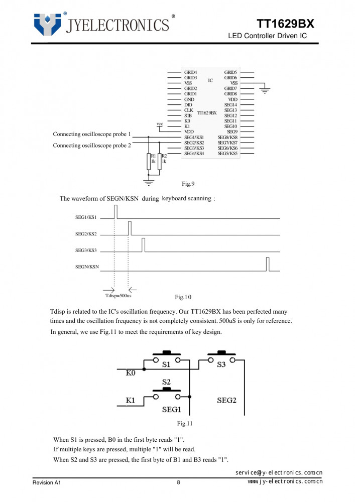 TT1629BX datasheet page 8