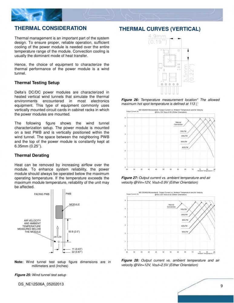 DELTA NE12S0A0H06PNFA datasheet page 9