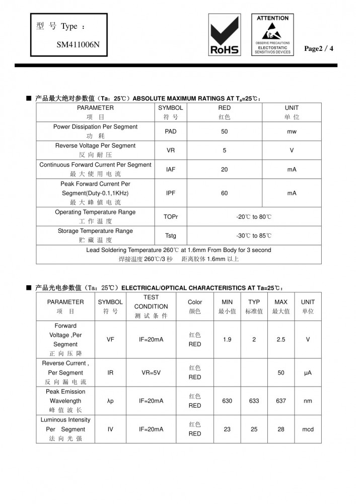ARKLED SM411006N/15 specification page 3