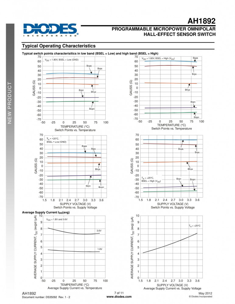 AH1892 datasheet page 7