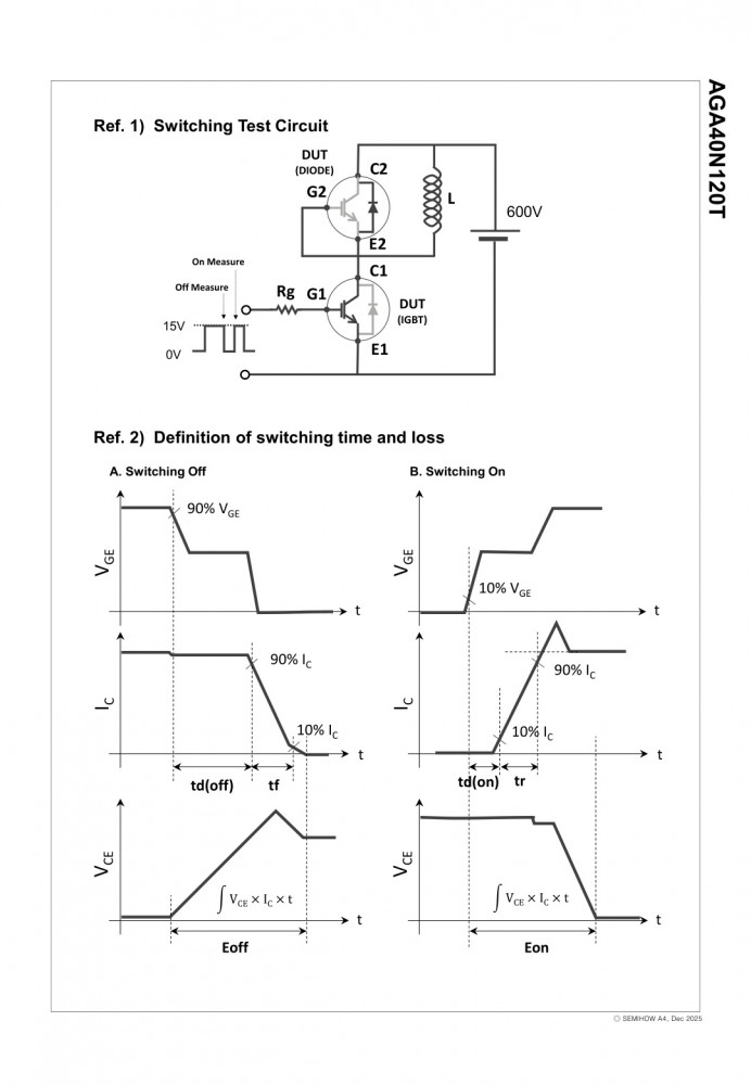 AGA40N120T datasheet page 10