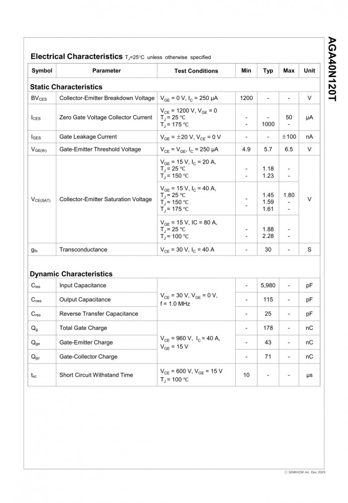 AGA40N120T datasheet page 2