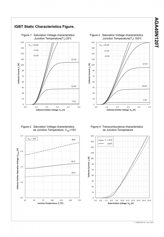 AGA40N120T datasheet page 4