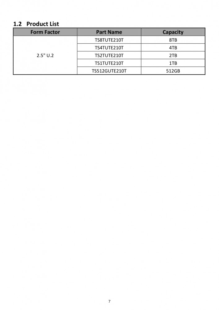 UTE210T document page 7