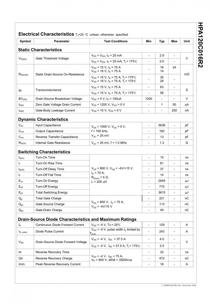 HPA120C016R2 datasheet page 2