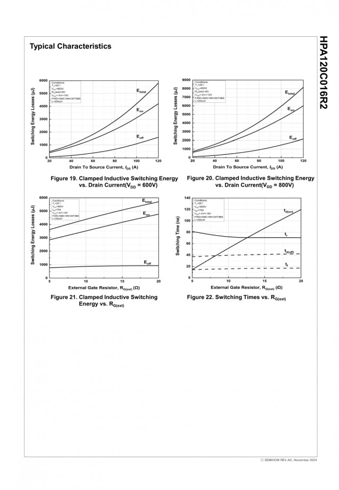 HPA120C016R2 datasheet page 6